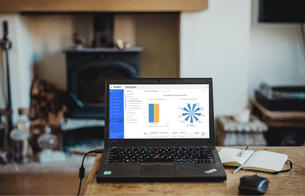 Labor Demand Forecasting | Workforce Optimization Management